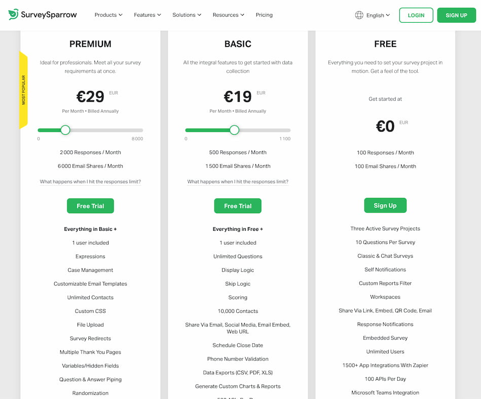 SurveySparrow : Prix, Avis, Fonctionnalités & Alternatives - LEPTIDIGITAL Logiciels