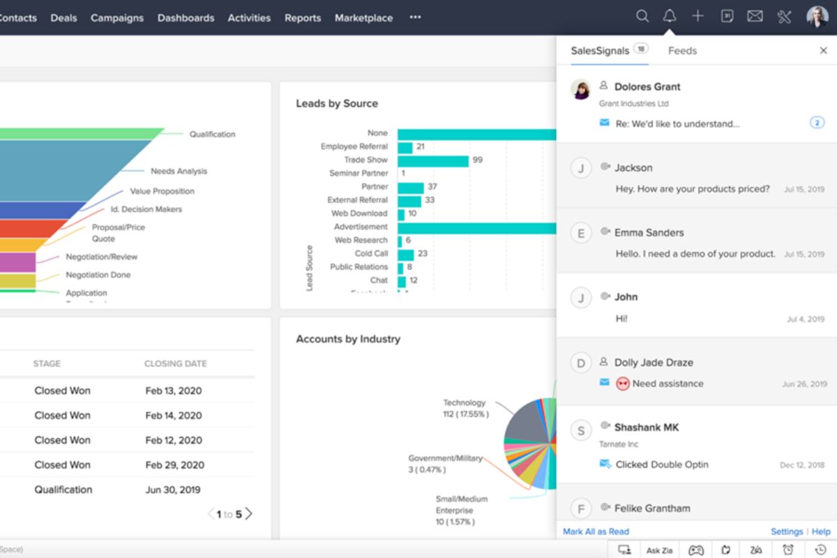 Zoho CRM Prix Avis Fonctionnalit s Alternatives LEPTIDIGITAL