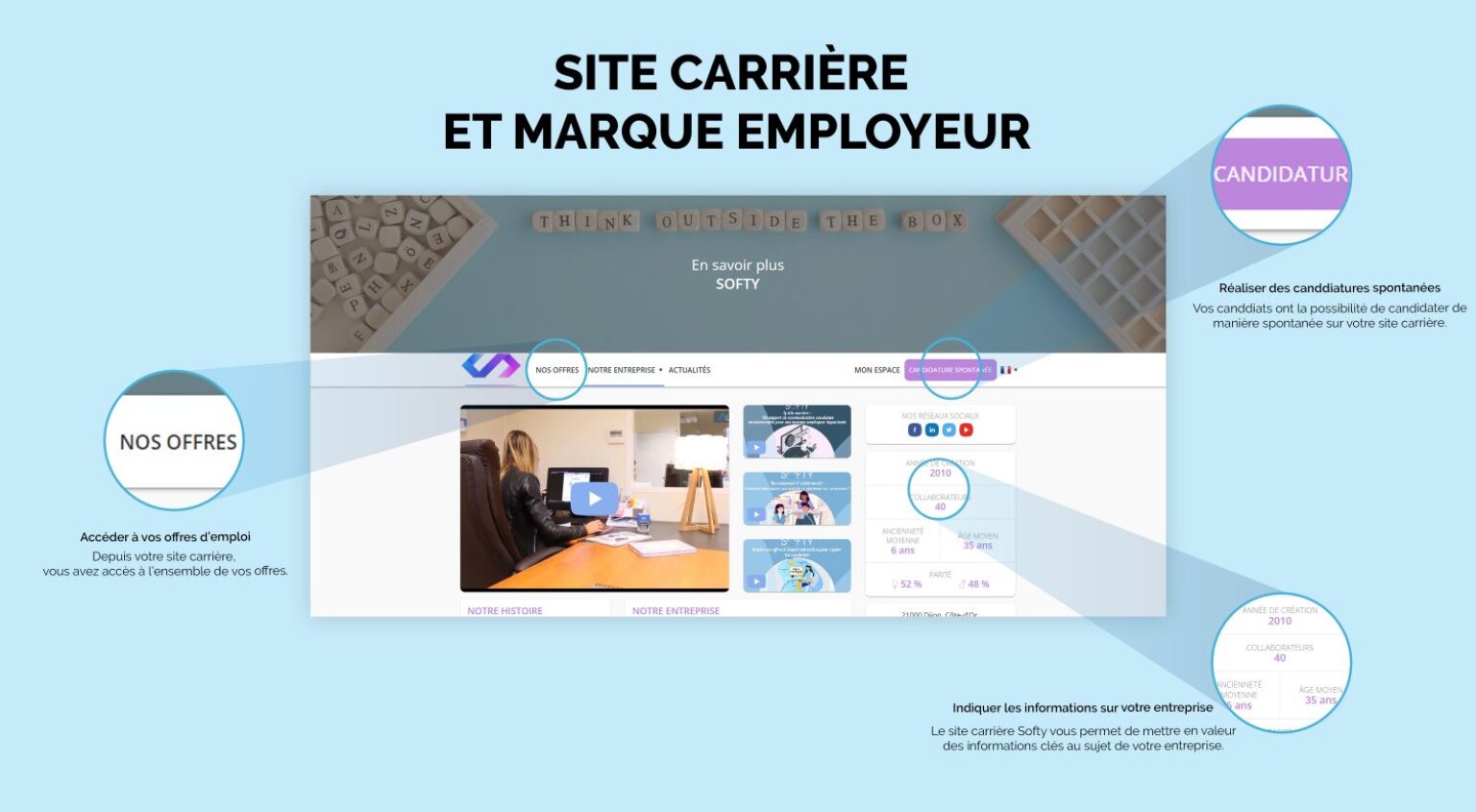 Softy, logiciel de recrutement - LEPTIDIGITAL Logiciels