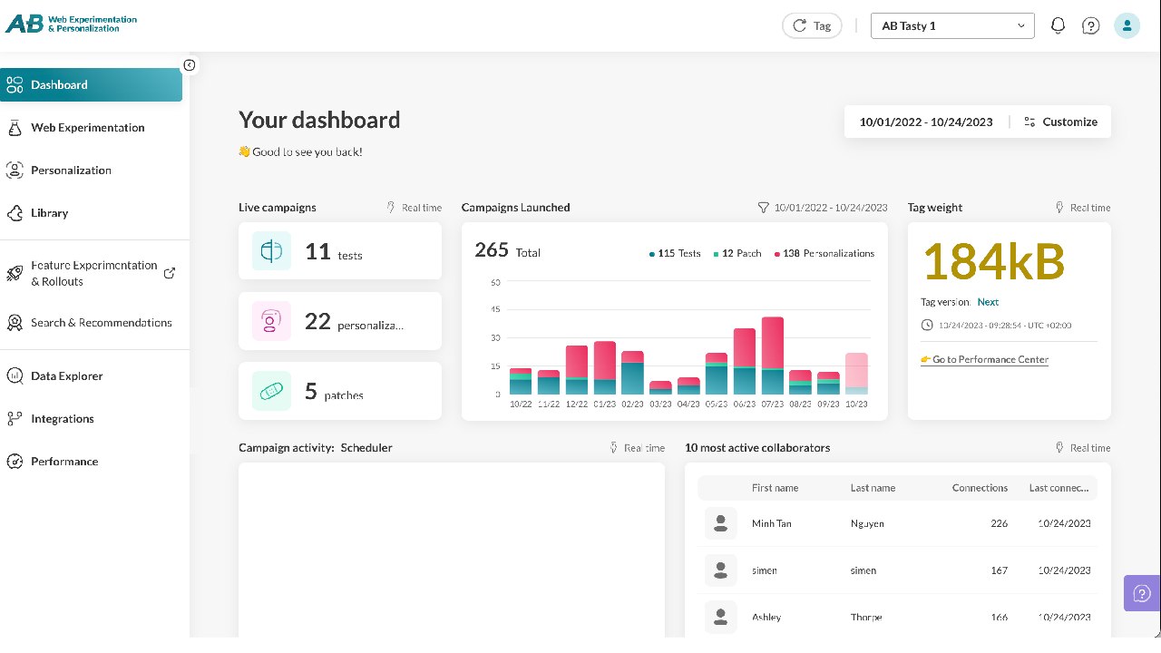 AB Tasty : outil d’optimisation IA agile pour tester, personnaliser et ...
