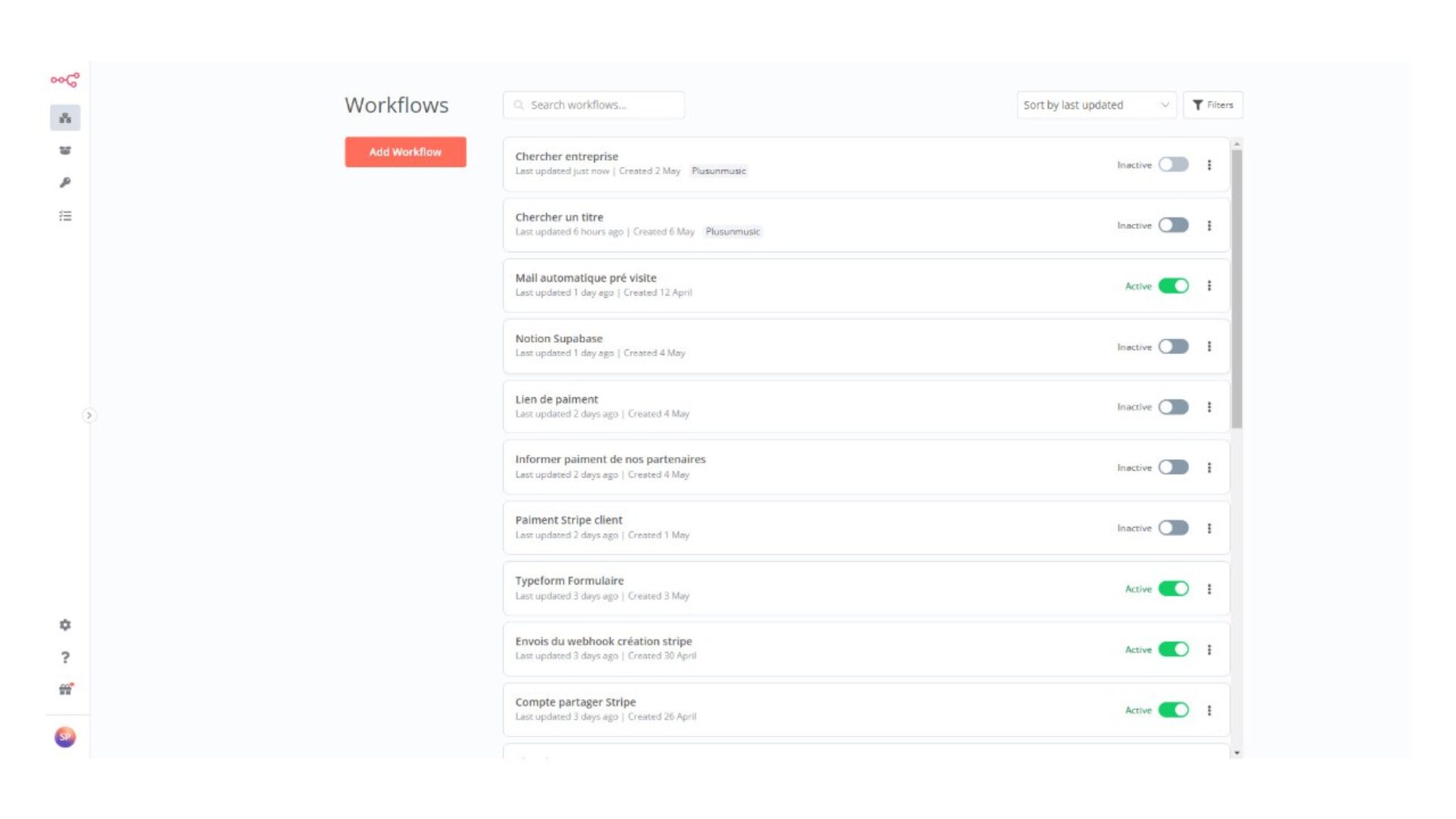 n8n : plateforme open-source pour automatiser des workflows - LEPTIDIGITAL Logiciels