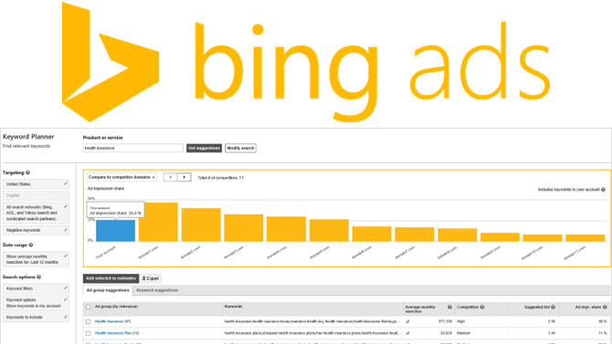 Bing Keyword Planner s'offre 4 nouvelles fonctionnalités