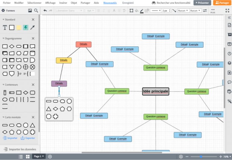 Top 25 des meilleurs logiciels gratuits de mind mapping