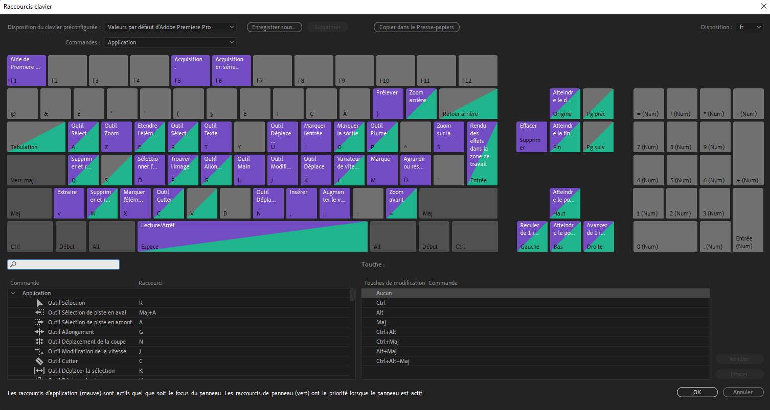 Les Meilleurs Raccourcis Clavier Adobe Premiere Pro 2023 Pour Gagner les-meilleurs-raccourcis-clavier-adobe-premiere-pro-2023-pour-gagner