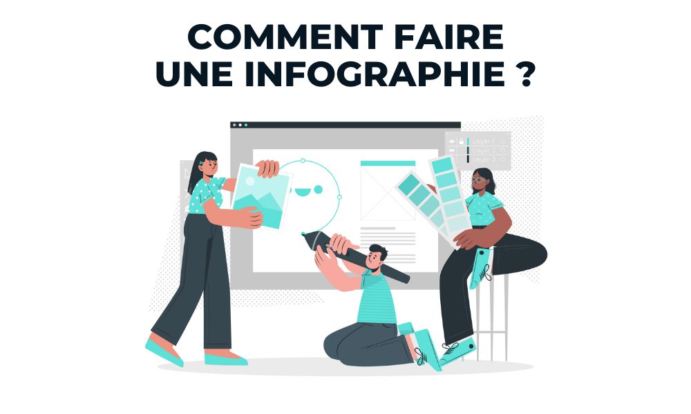Comment Faire Une Infographie ? 8 Étapes à Suivre