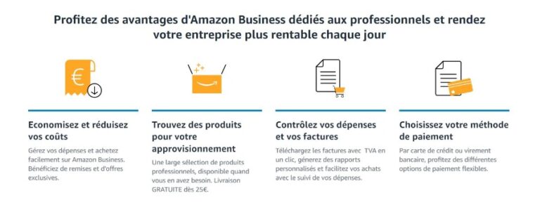 Amazon Business : De Quoi S'Agit-Il & Pourquoi L'Utiliser