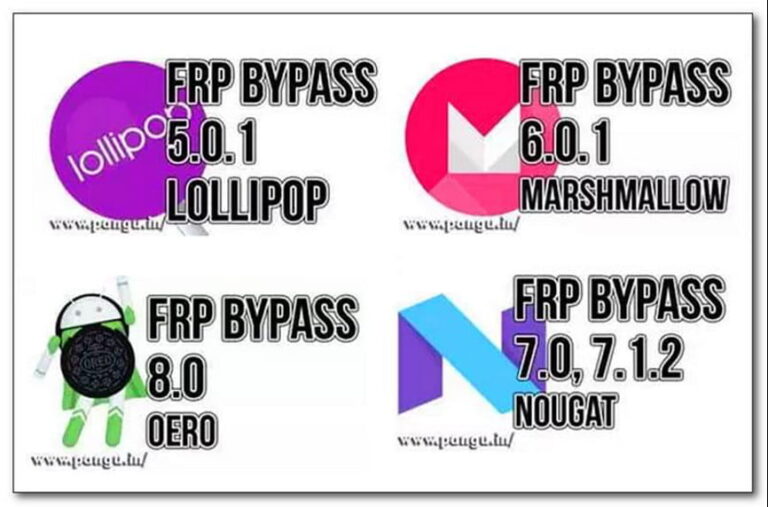 Top 5 logiciels pour supprimer un compte Google Android réinitialisé