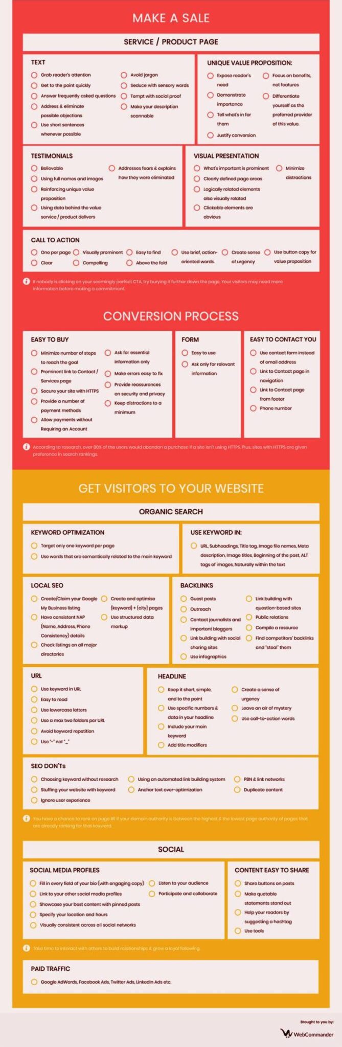 La Checklist Ultime Pour Réussir son Web Design en 2026(Infographie)
