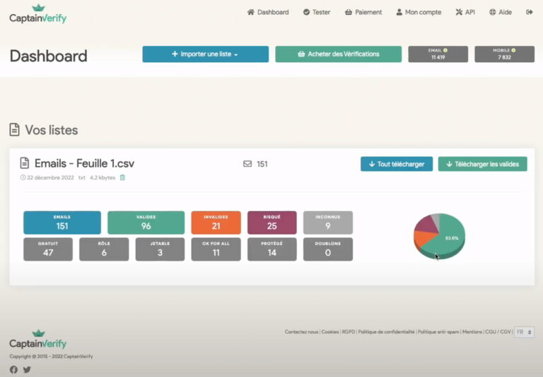 19 Outils Efficaces pour Vérifier une Liste Email