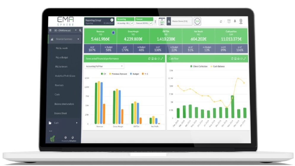 Les 12 Meilleurs Outils de Reporting Commercial Pour Votre Entreprise