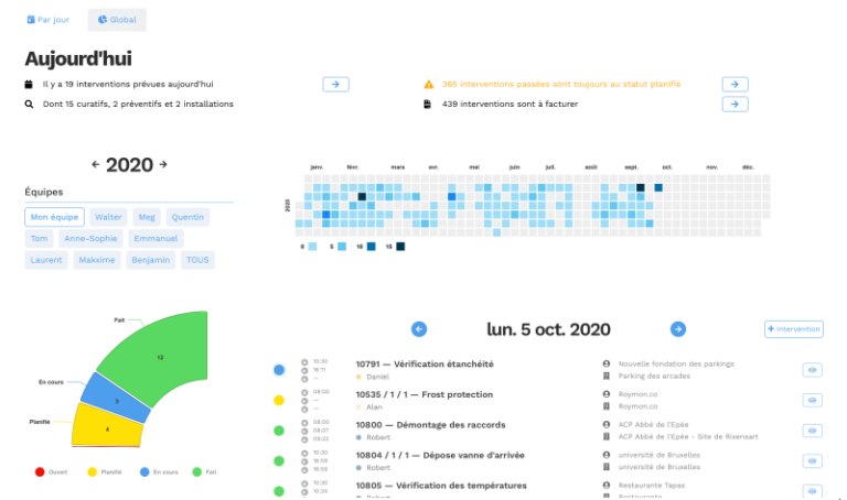 Les 11 Meilleurs Logiciels GMAO en 2025 (Liste)