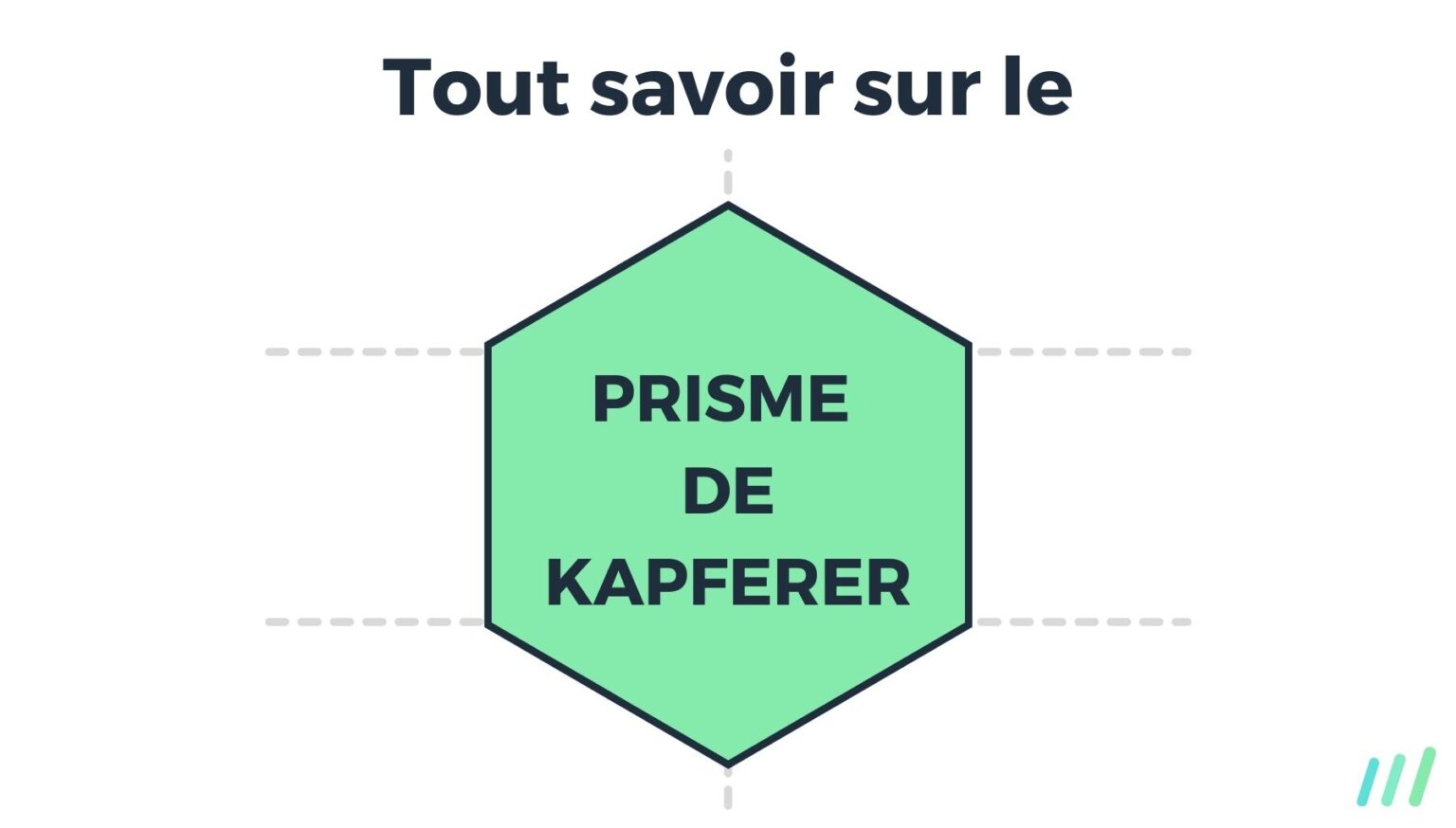 Prisme de l'Identité de Marque de Kapferer : Guide Complet & Exemples