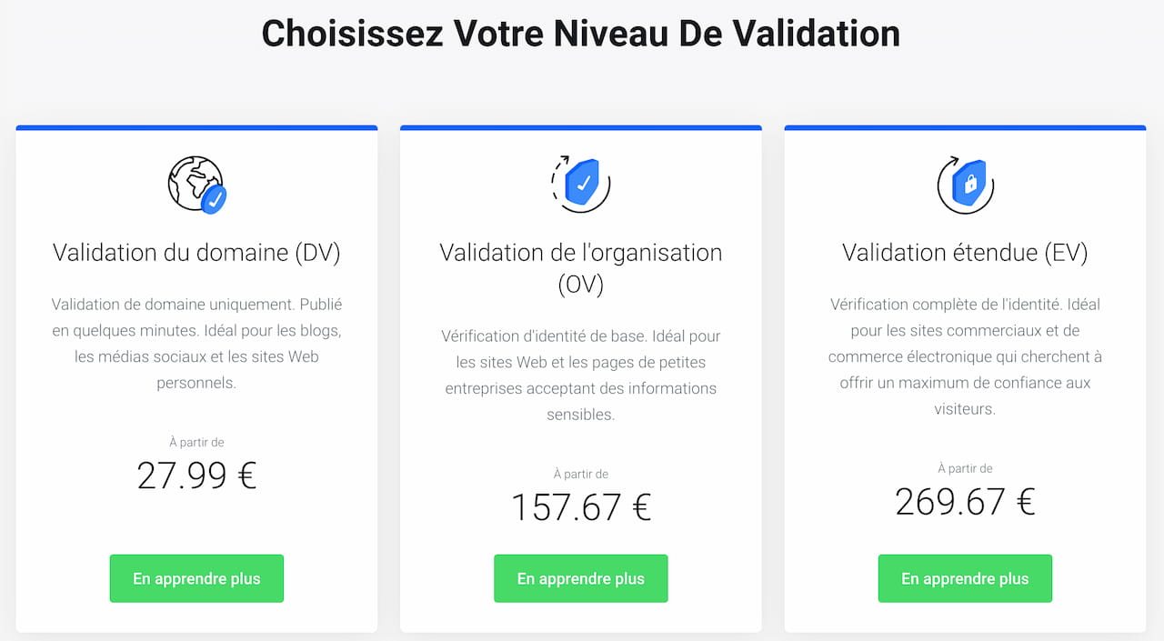 Certificats SSL en E-commerce : Ce Que vous Devez Savoir