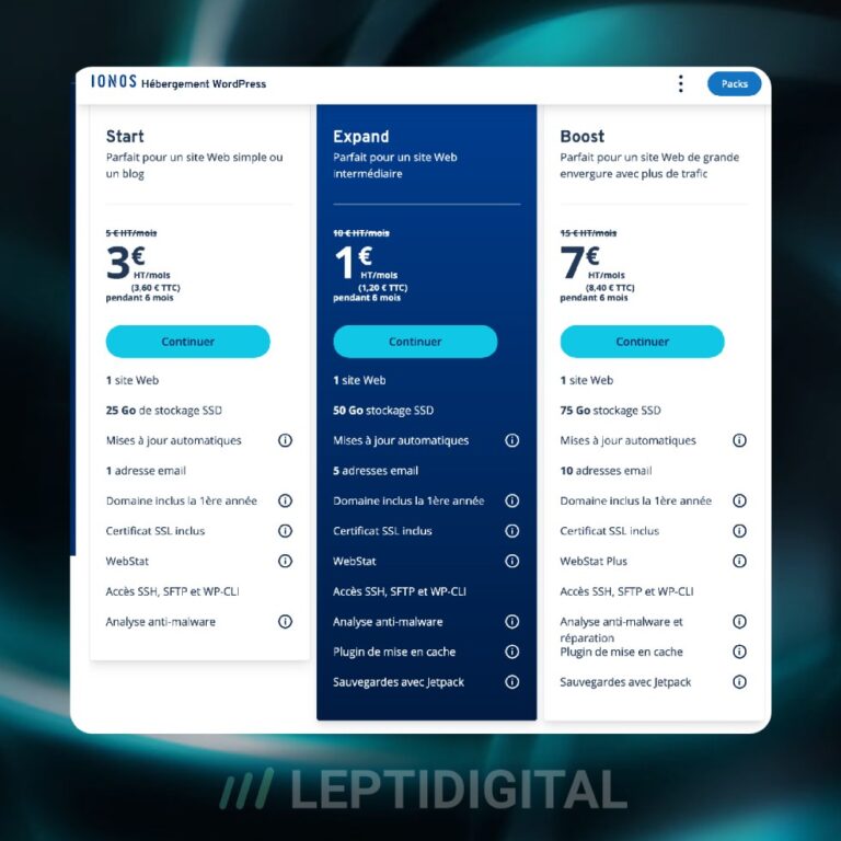 Notre avis sur IONOS : test et analyse de cet hébergeur pas cher