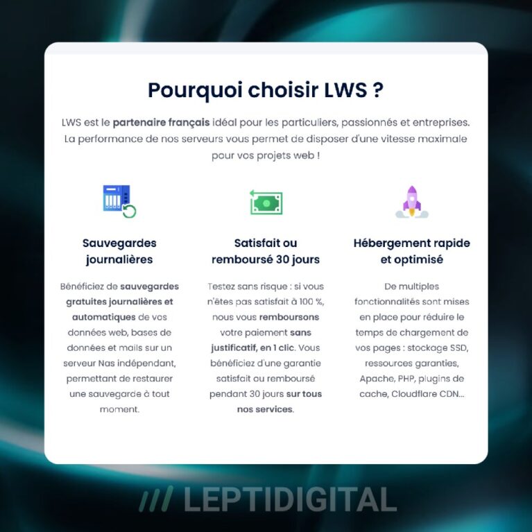 Notre avis sur LWS : Test complet et analyse de cet hébergeur au bon ...