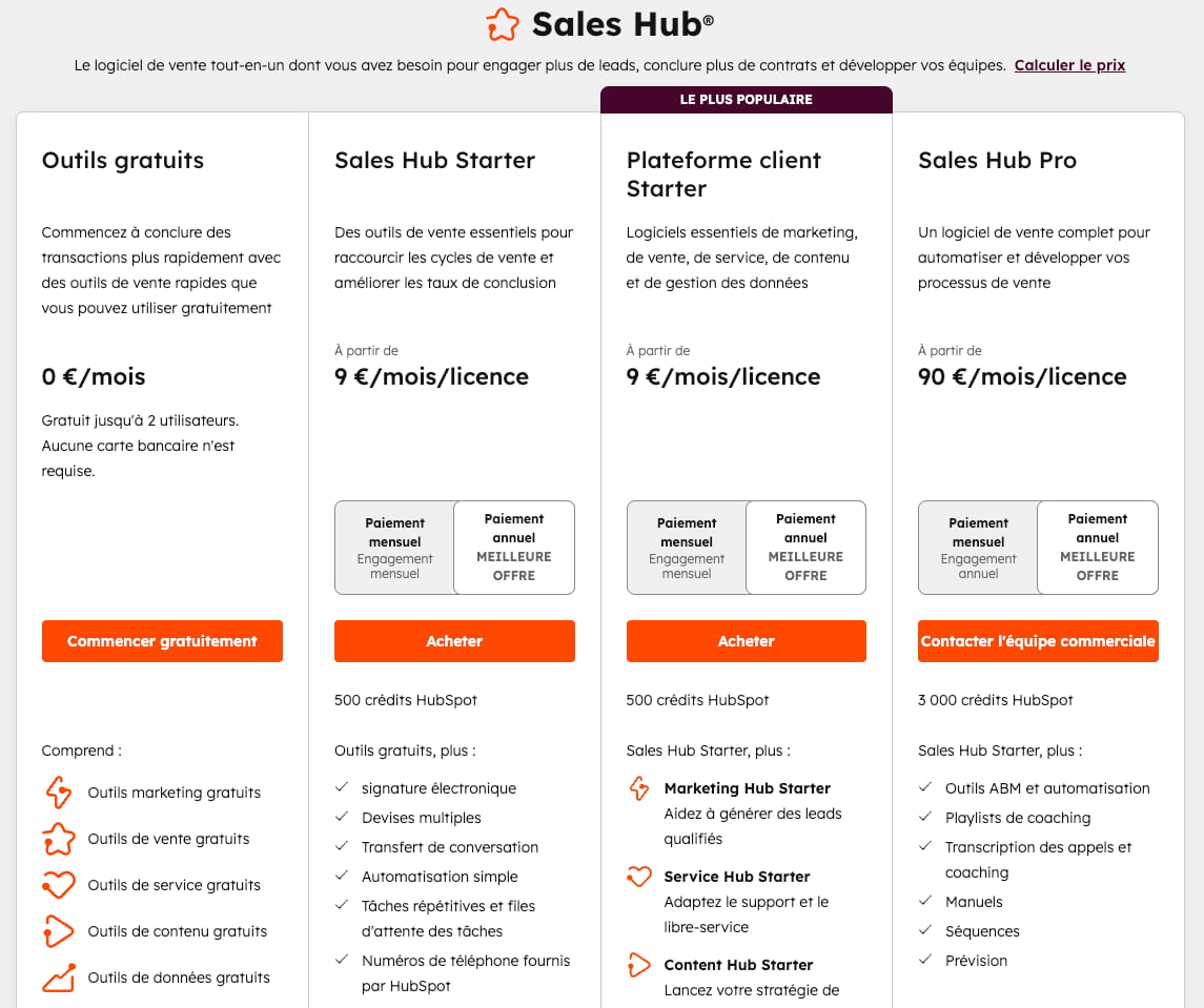HubSpot CRM vs Salesforce : comparatif complet des deux géants du CRM